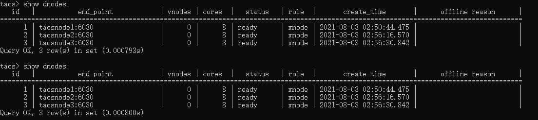Insert Error Db Error Out Of Dnodes · Issue 7121 · Taosdatatdengine · Github 1854