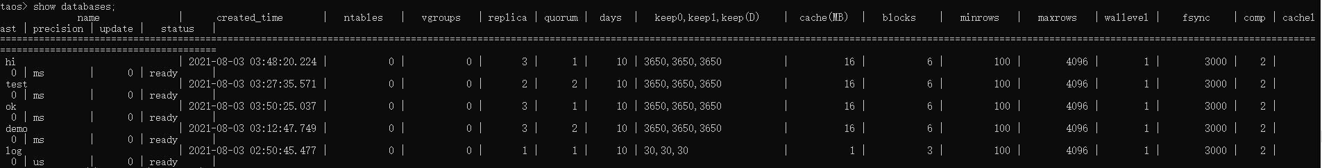 Insert Error Db Error Out Of Dnodes · Issue 7121 · Taosdatatdengine · Github 6906