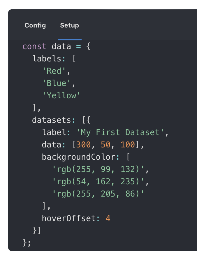 Pie Chart Not Taking The Data · Filamentphp Filament · Discussion 2215 · Github 