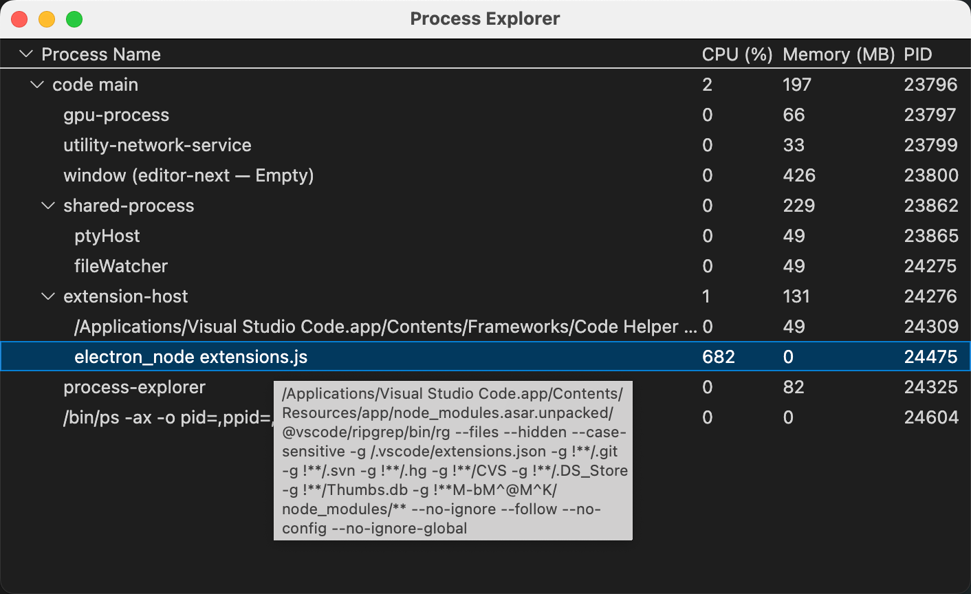 Extension Cause High Cpu · Issue 2 · Garaiovscode Unwanted 