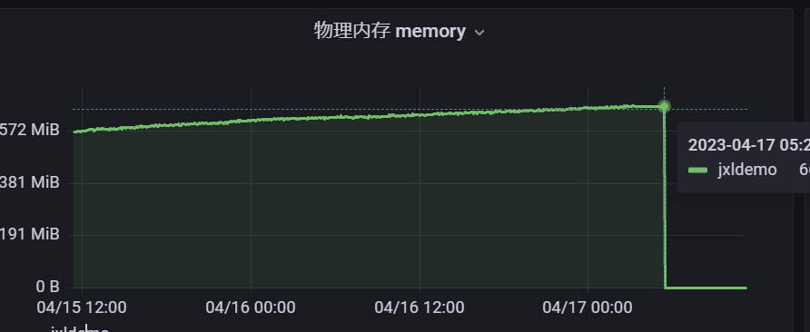 Decoding seems to have a memory leak · Issue #2386 · libjxl/libjxl · GitHub