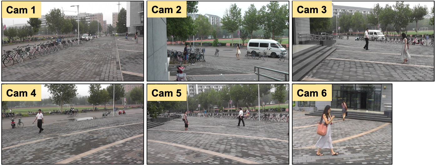 GitHub - d246810g2000/Person_ReID: This is the person reid project of the AIA object detection ...