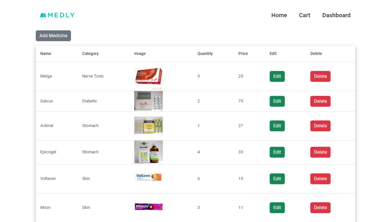 GitHub - AhmedEl-gendy/Medly-Pharmacy