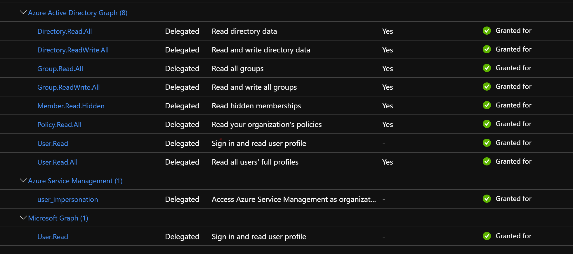 Get Azurermroleassignment Command Failing · Issue 3407 · Azureazure Powershell · Github