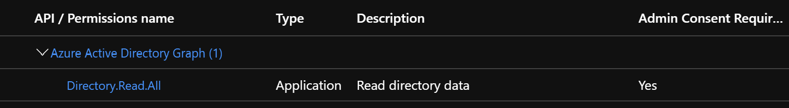 Get-AzRoleAssignment doesn't work when running with Service Principal ...