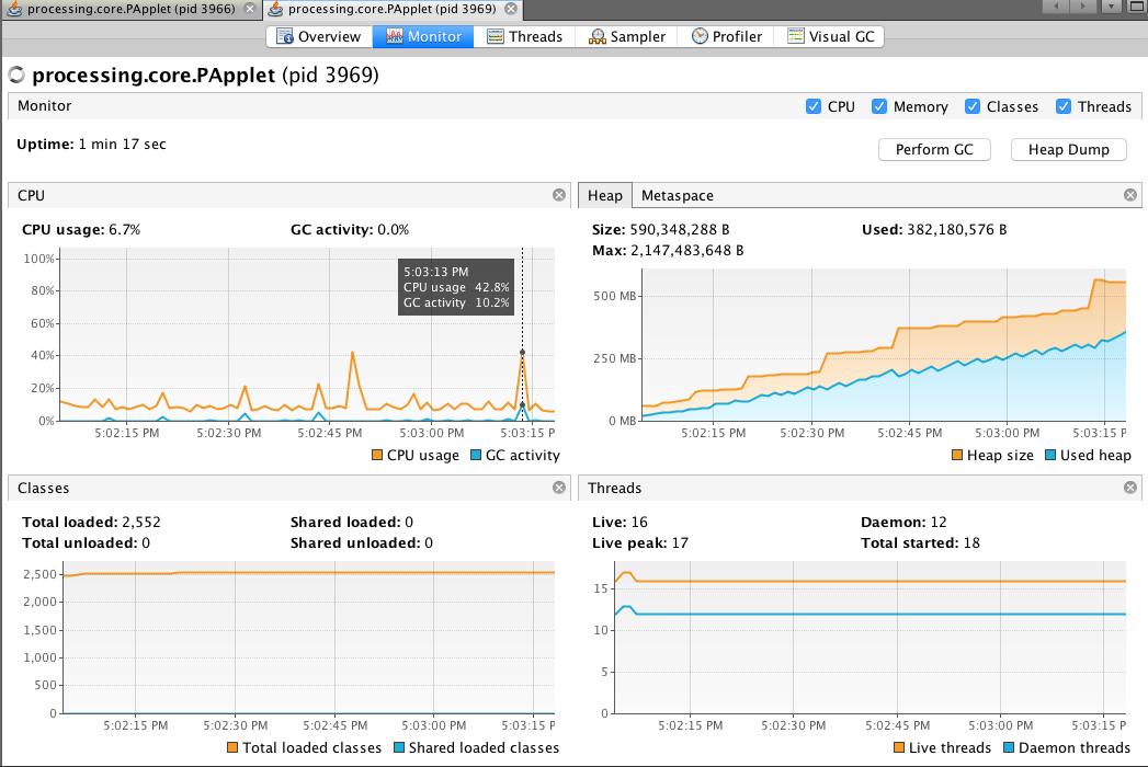 Text Causing Memory Leak · Issue 5739 · Processingprocessing · Github 