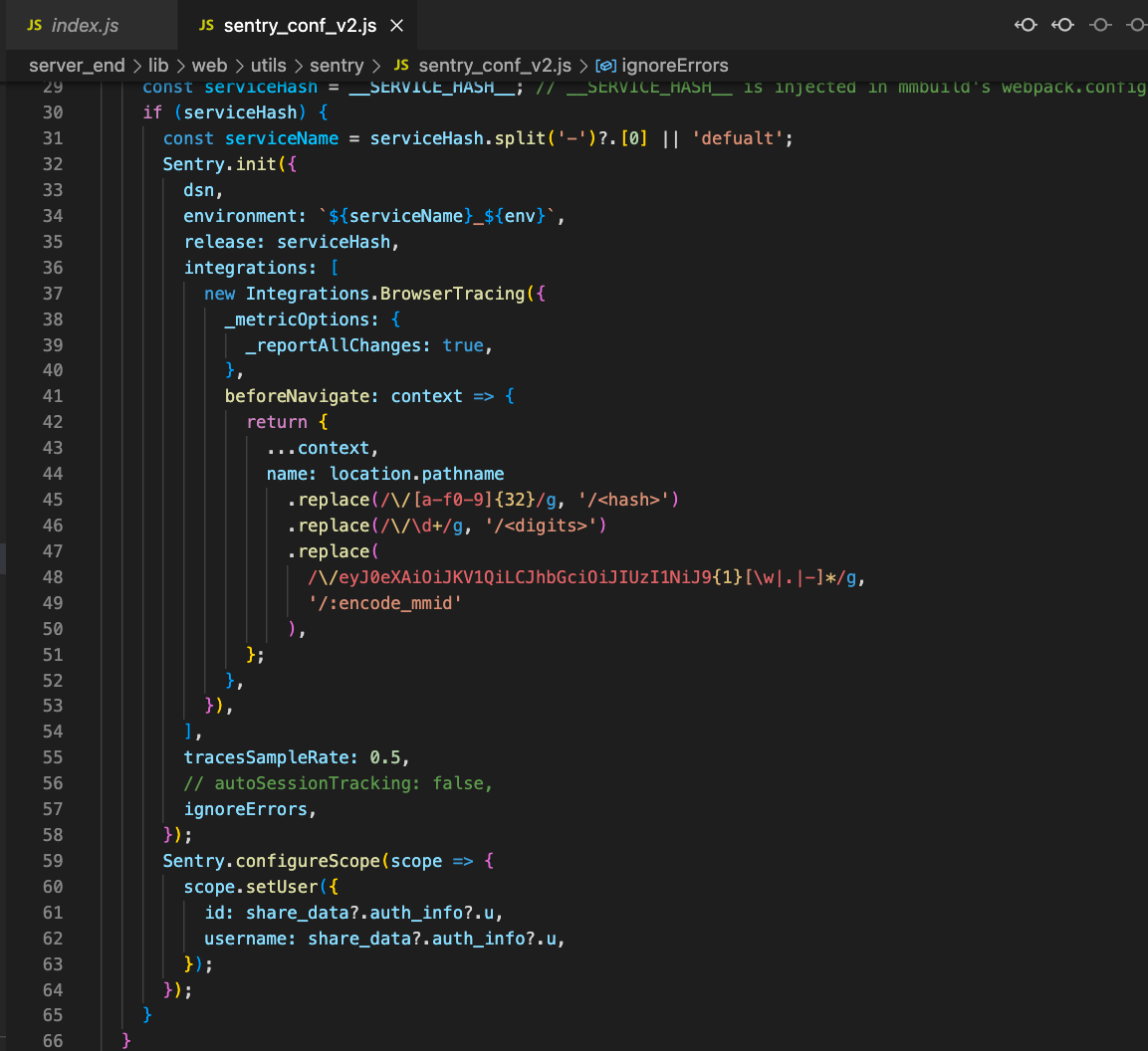 My visual panel presentation is different from that in the document ...