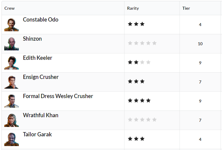 Crew Retrieval - color of rarity stars · Issue #206 · stt-datacore/website · GitHub