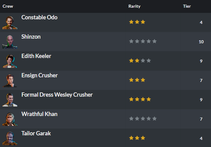 Crew Retrieval - color of rarity stars · Issue #206 · stt-datacore/website · GitHub