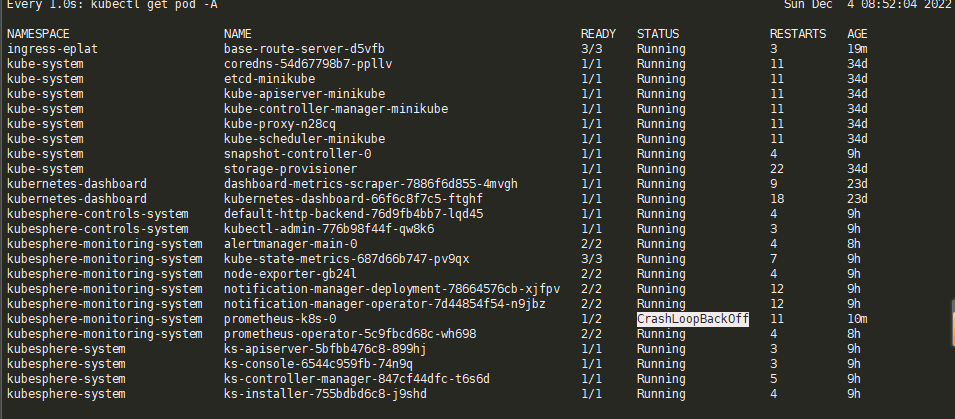 Prometheus Crashloopbackoff · Issue 5404 · Kubespherekubesphere · Github 