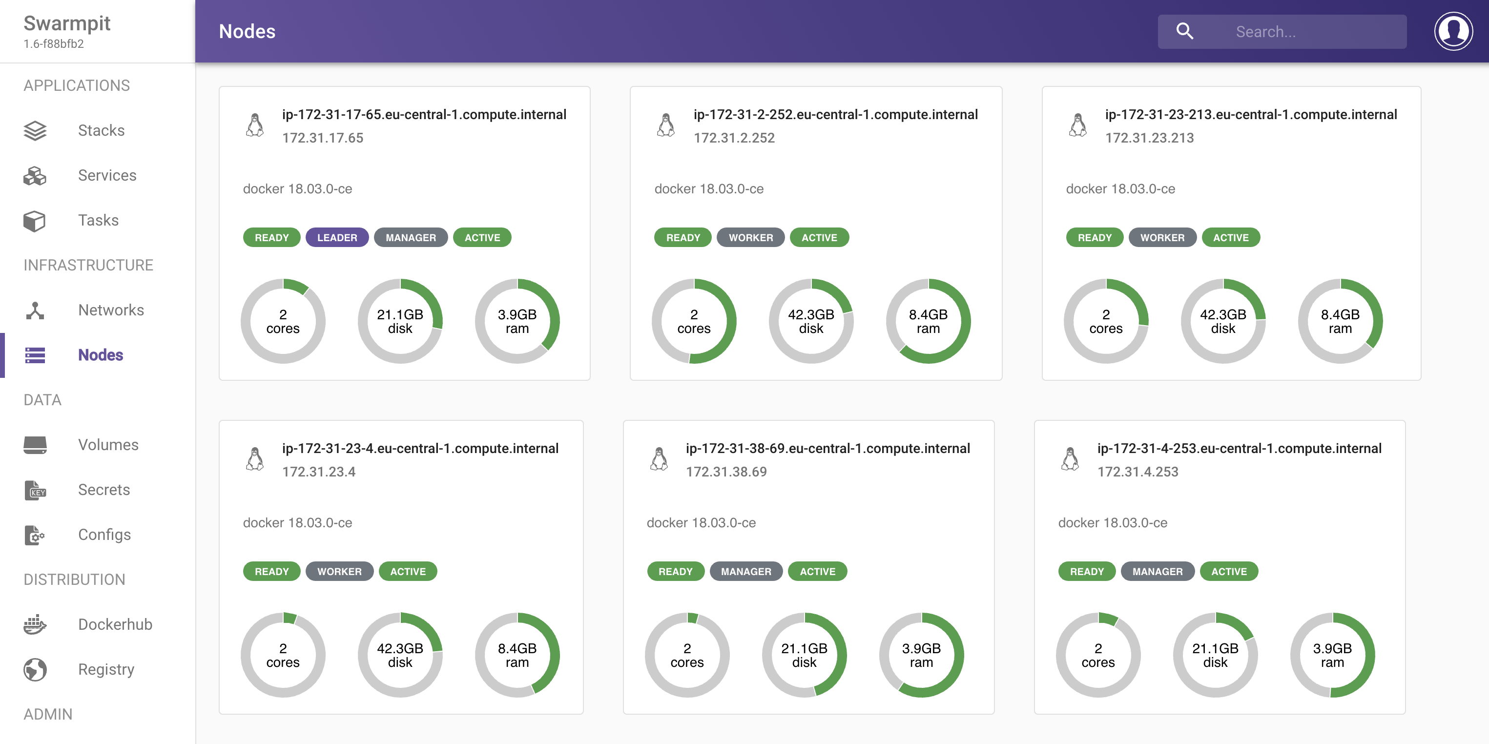 unable to try Swarmpit · Issue #273 · swarmpit/swarmpit · GitHub