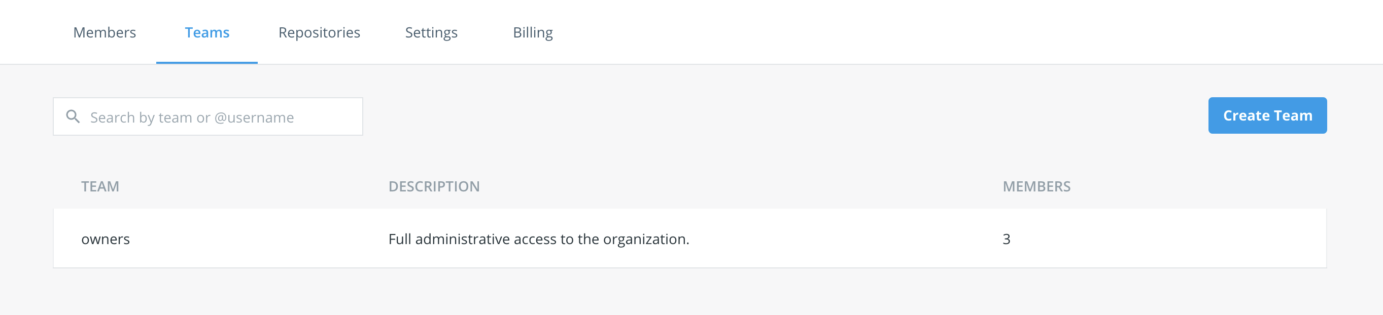 Unable to have a different organization namespace in an added registry · Issue #532 · swarmpit ...