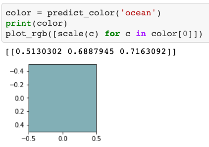 GitHub - blawok/color-generator: 2021 - [DistilBERT] Color prediction ...