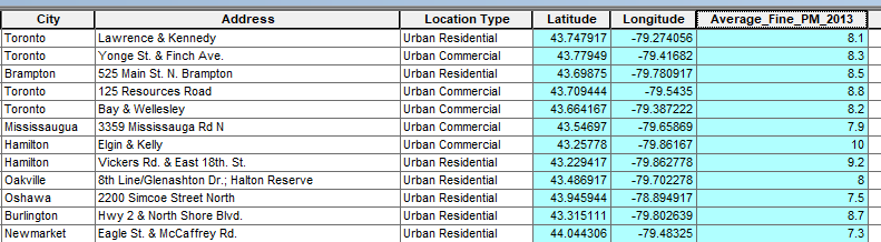 GitHub - jiaaog/mantel_test: Mentel permutation test (Python script ...