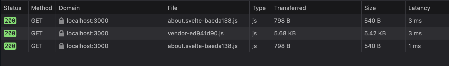 `sveltekit:prefetch` causes JS to be downloaded 2x, in some cases. · Issue #764 · sveltejs/kit ...