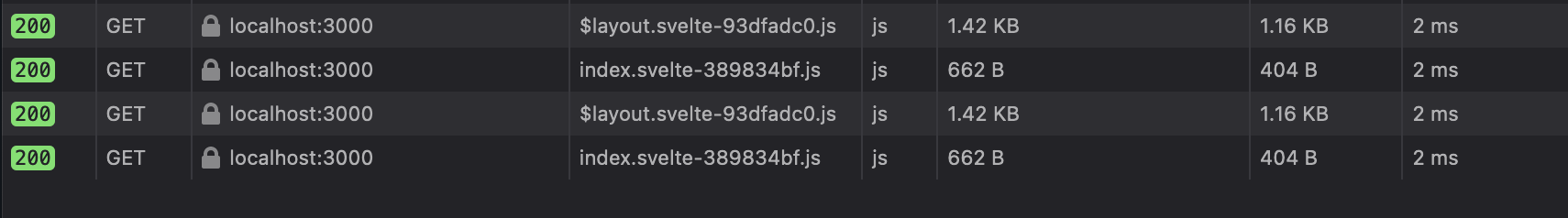 `sveltekit:prefetch` causes JS to be downloaded 2x, in some cases. · Issue #764 · sveltejs/kit ...