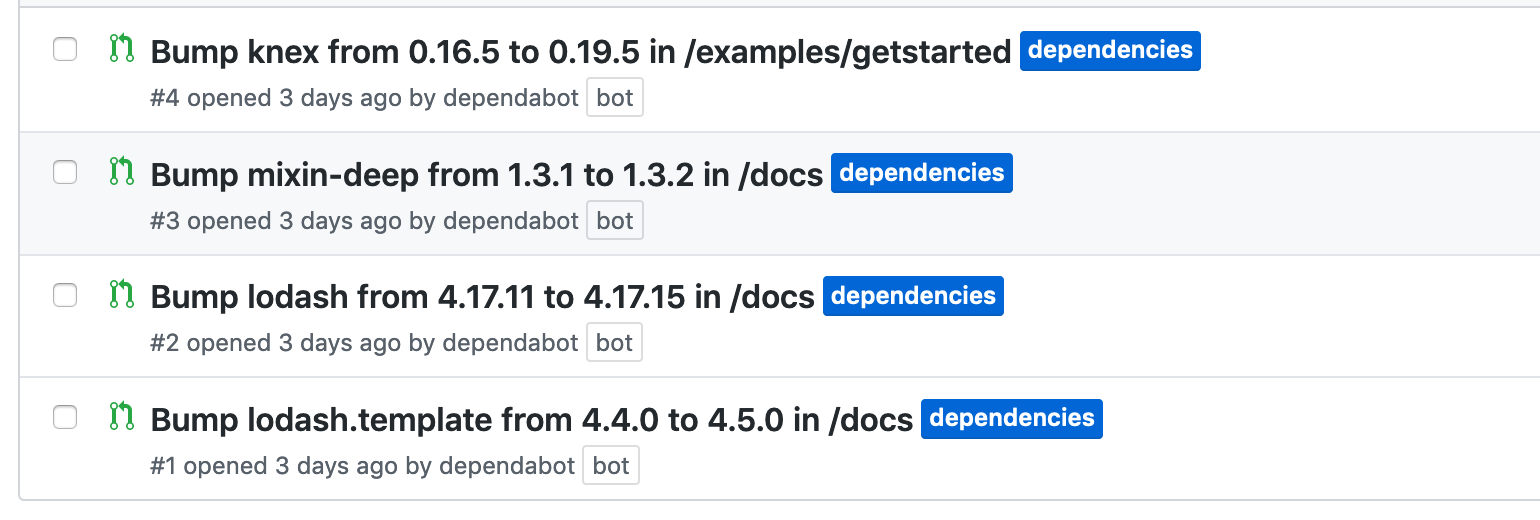 Enable Github Security Alerts · Issue #4348 · strapi/strapi · GitHub