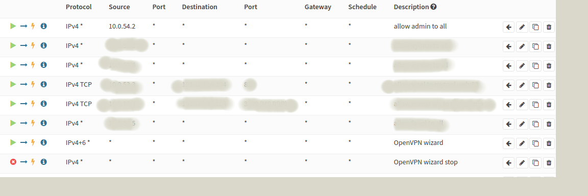'quick' setting not applied to rules · Issue #3998 · opnsense/core · GitHub