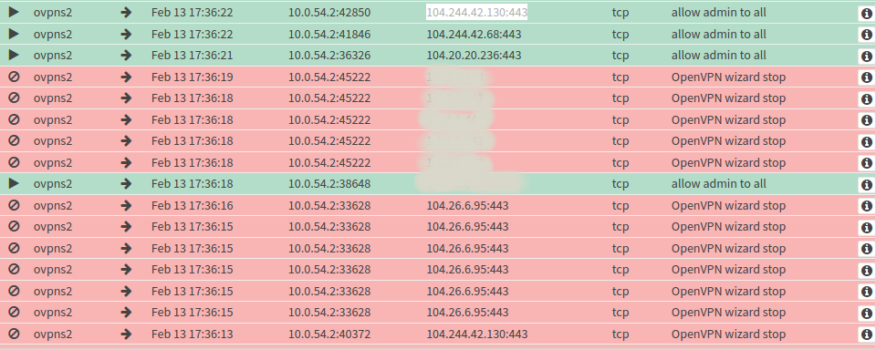 'quick' setting not applied to rules · Issue #3998 · opnsense/core · GitHub