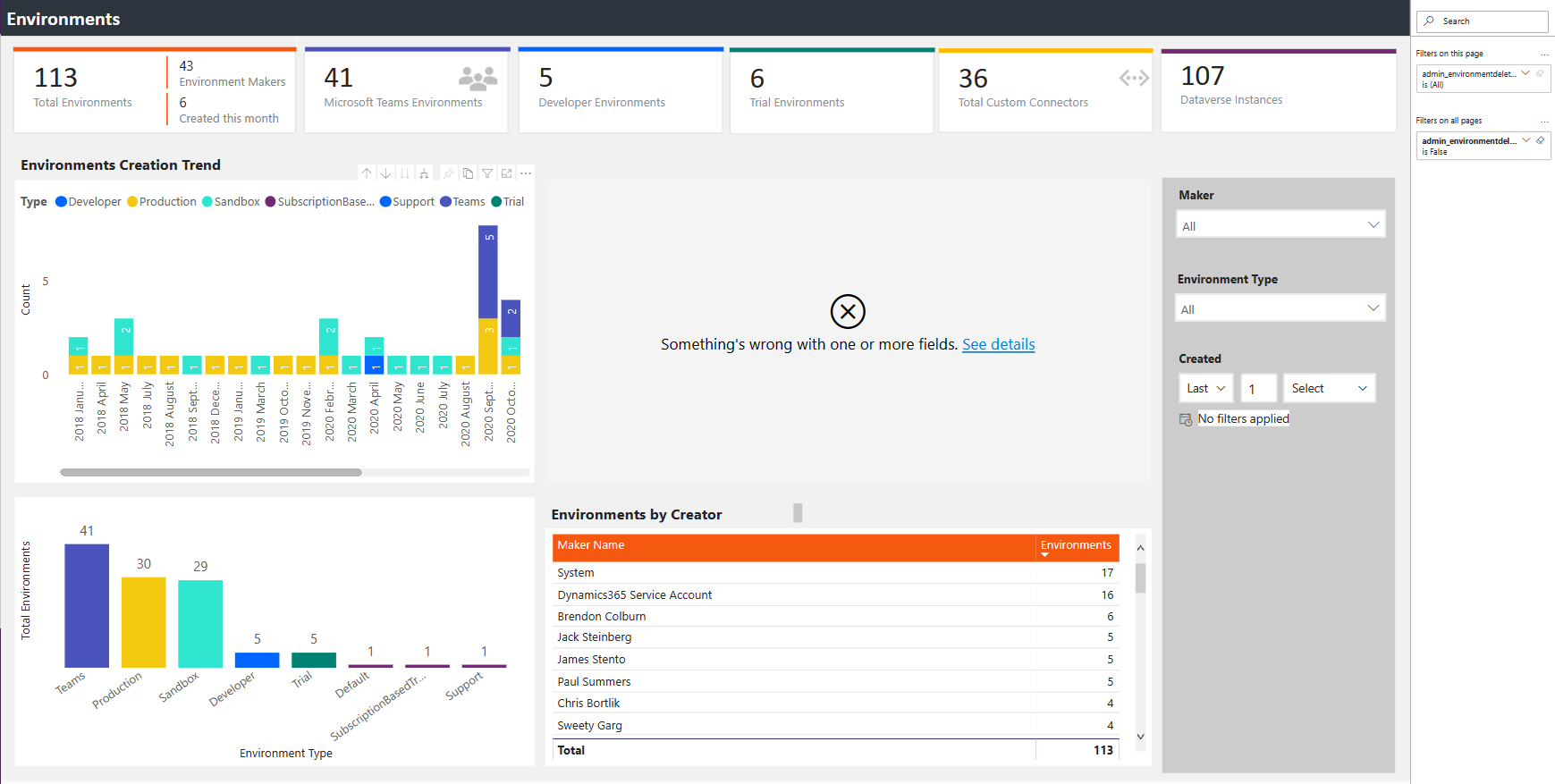[CoE Starter Kit - BUG] Dataverse CoE Dashboard 202109 has several errors · Issue #1135 ...