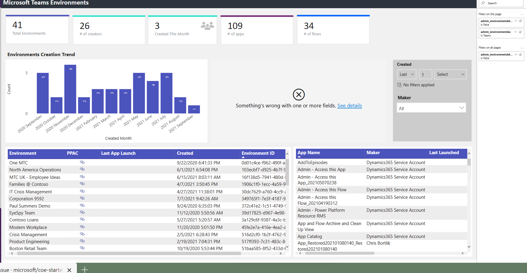 [CoE Starter Kit - BUG] Dataverse CoE Dashboard 202109 has several errors · Issue #1135 ...