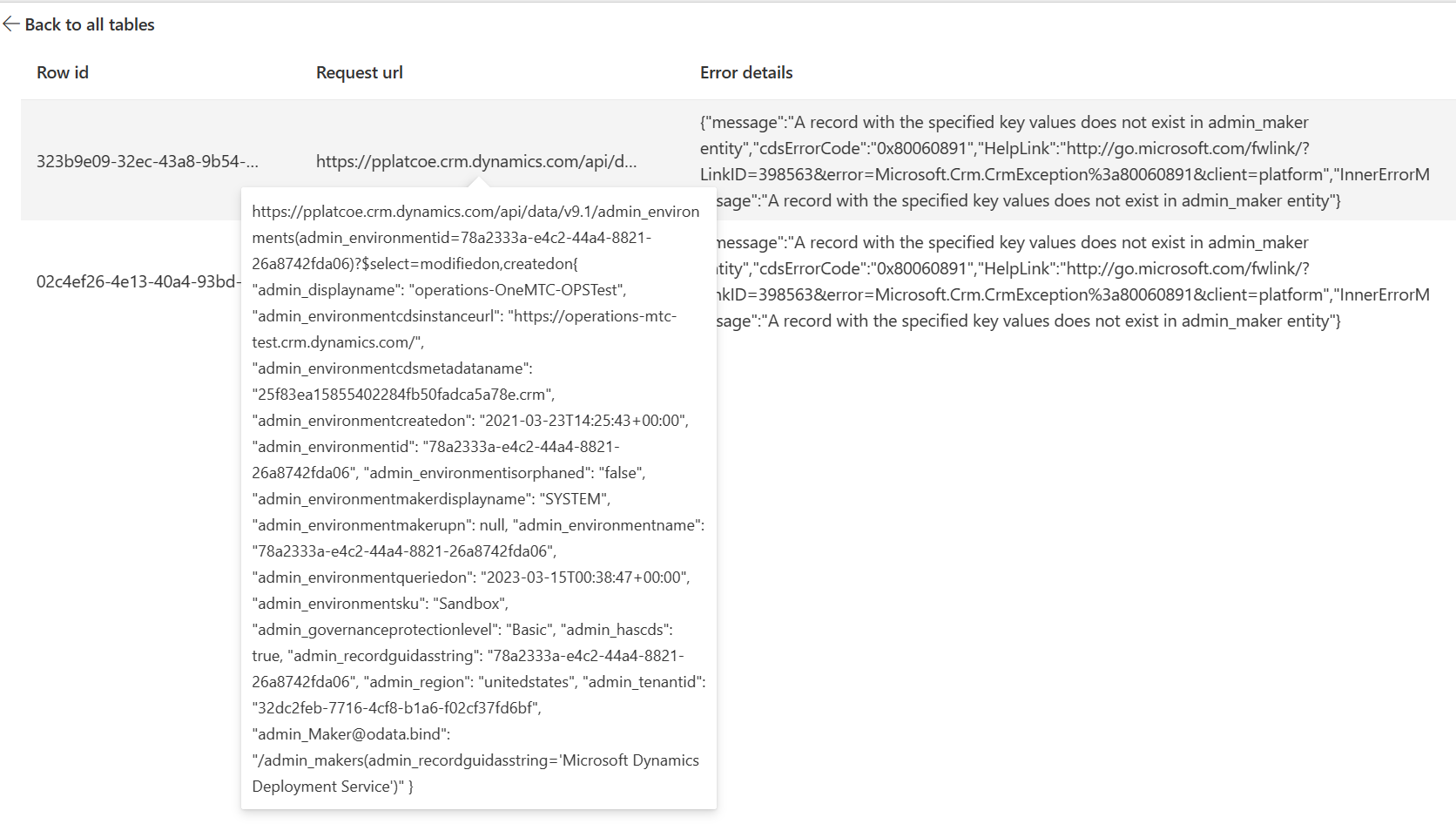[CoE Starter Kit - BUG] Power Platform Dataflow Error on BYDOL Makers for F&O environments ...