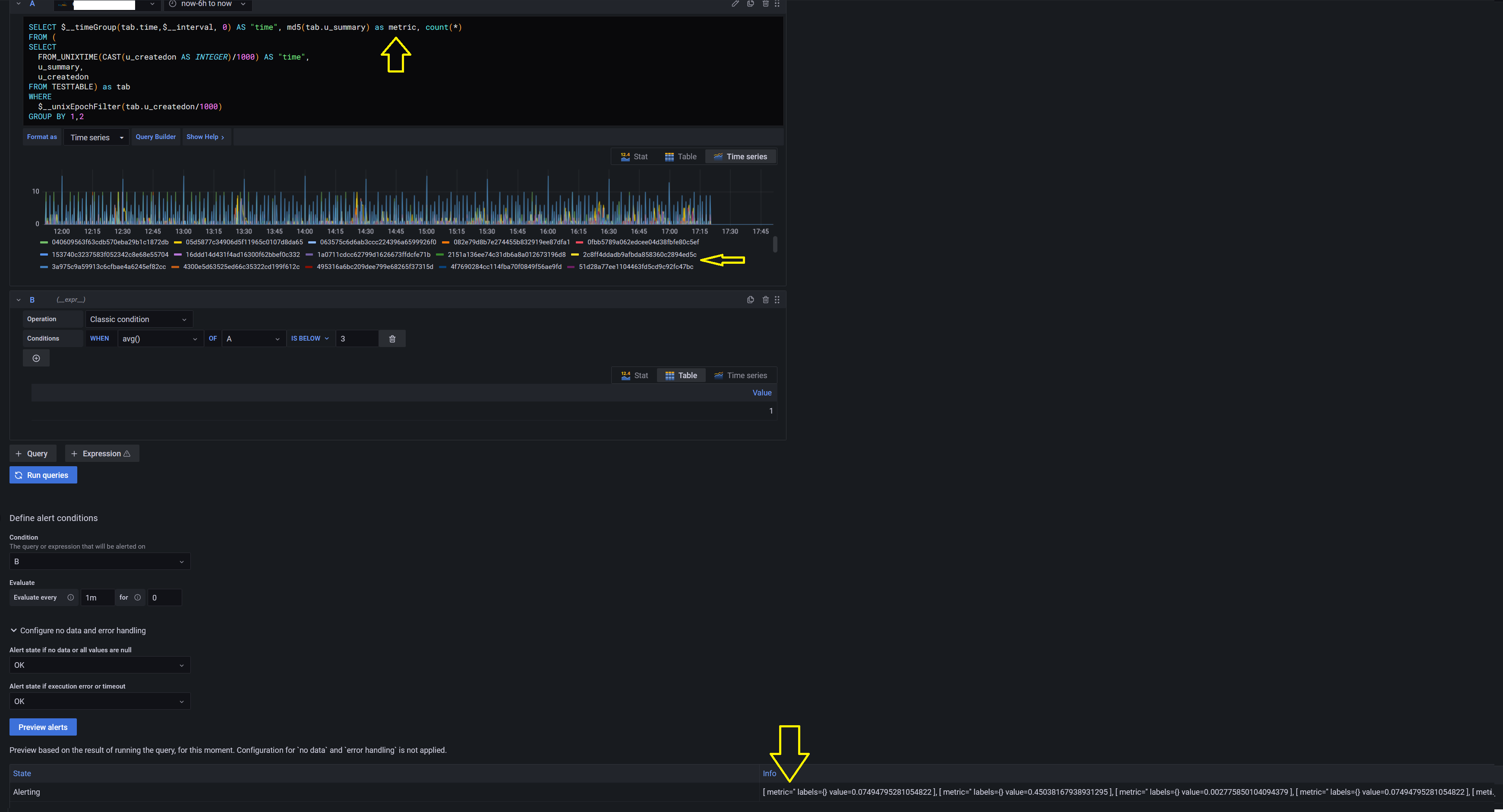 Alerting V8 Metric Value Not Populated When Using Sql Data Source · Issue 39696 · Grafana