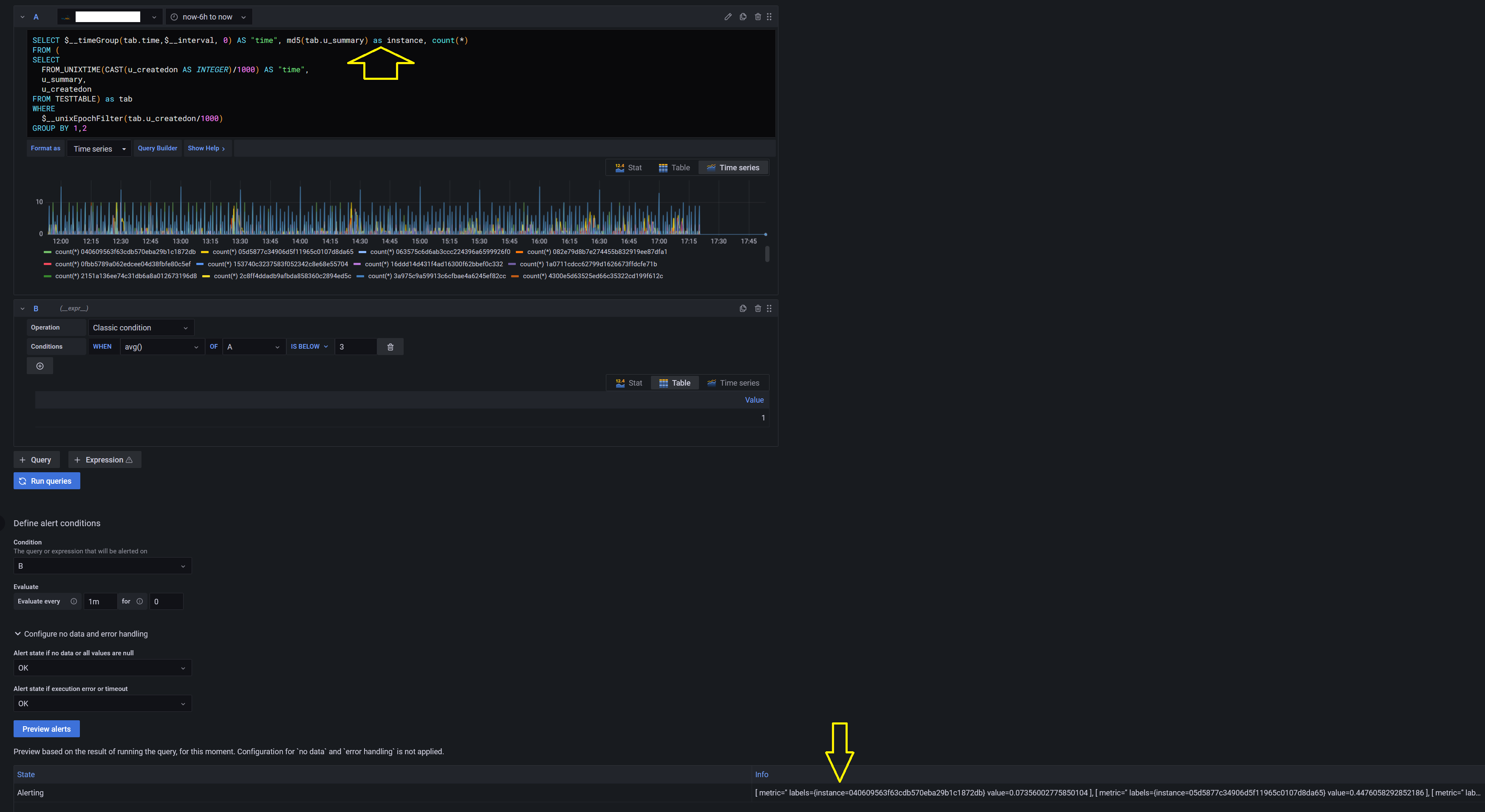 Alerting V8 Metric Value Not Populated When Using Sql Data Source · Issue 39696 · Grafana 