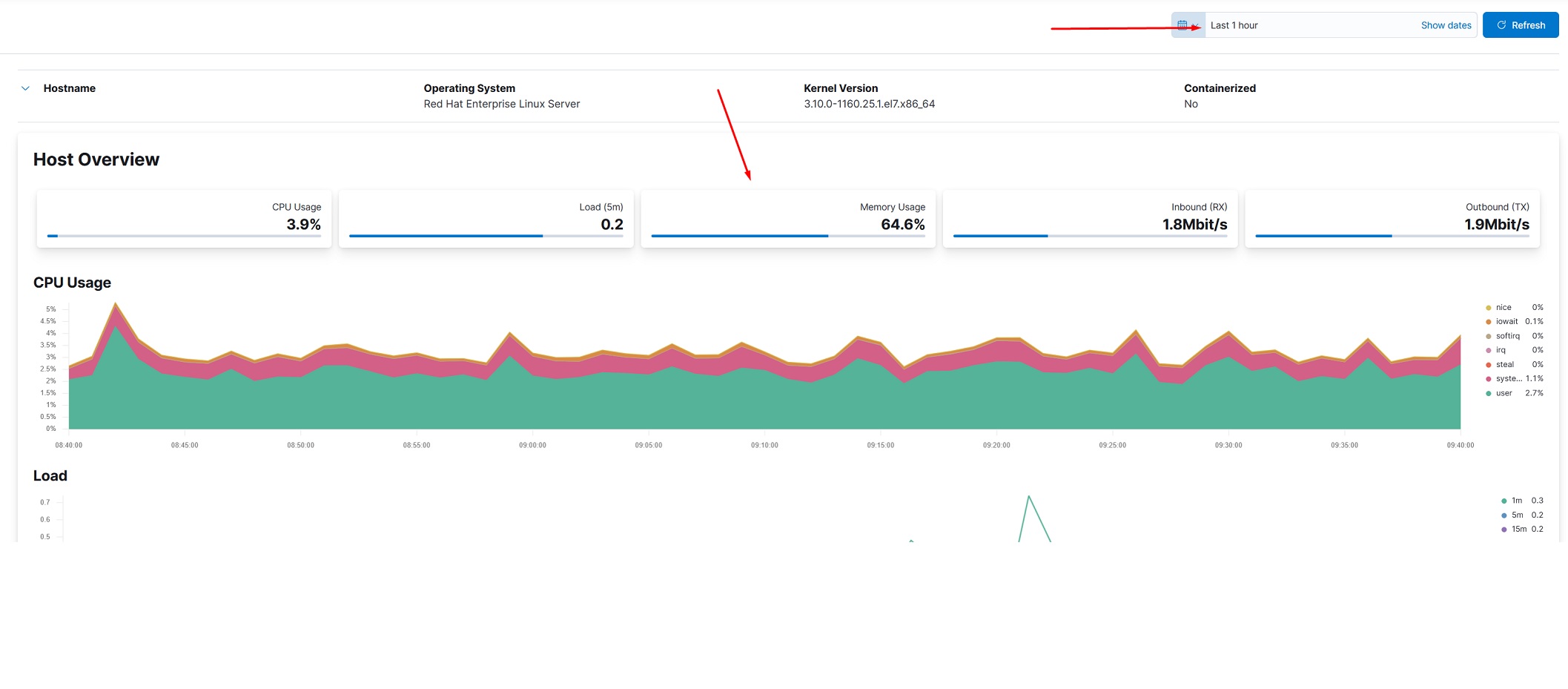 [Metrics UI] Metrics view doesn't show CPU/Memory when specific time range is selected · Issue ...