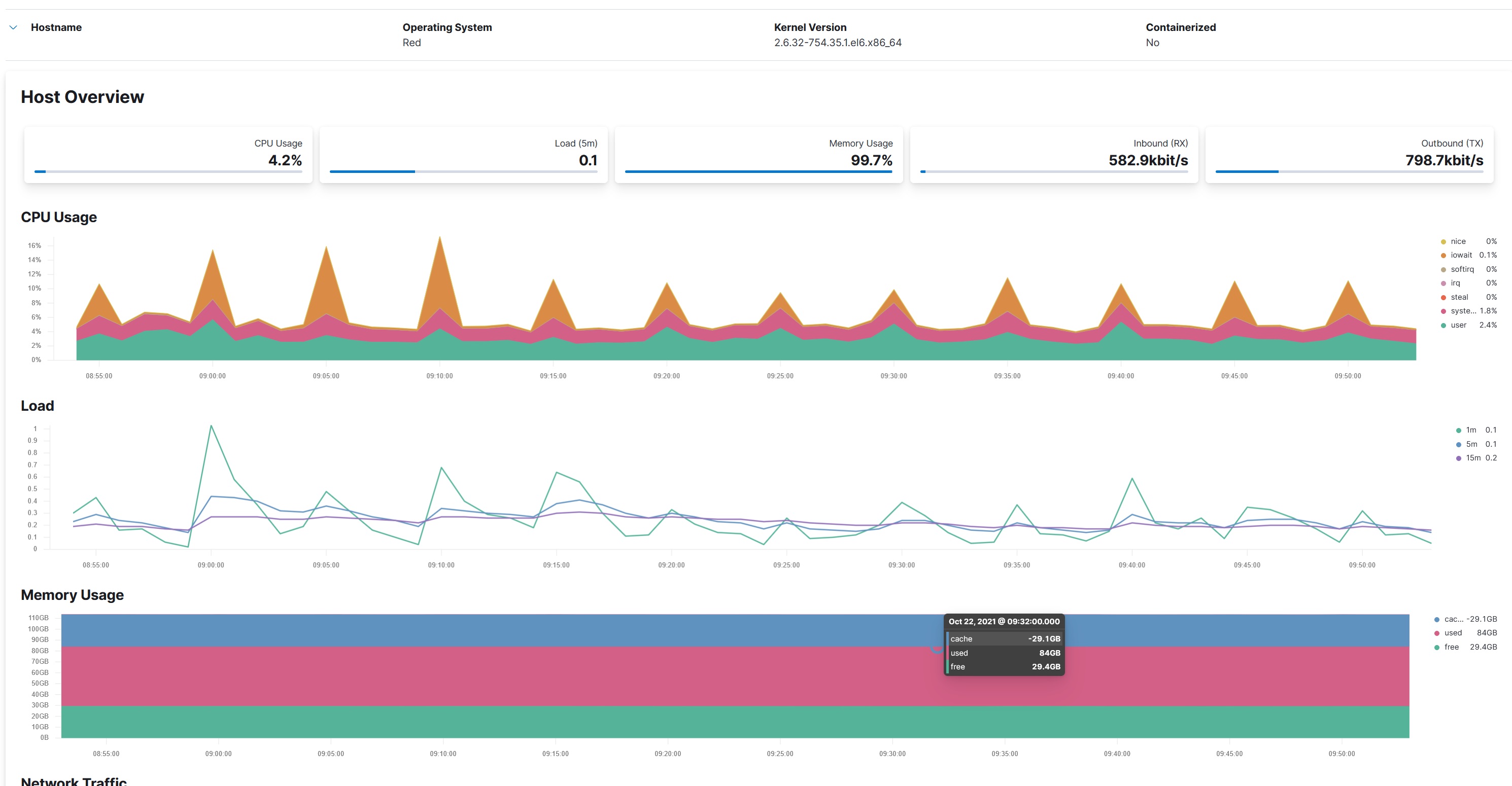 RedHAT 6 5 Incorect Memory Report On RedHat 6 5 redhat-6-5-incorect-memory-report-on-redhat-6-5