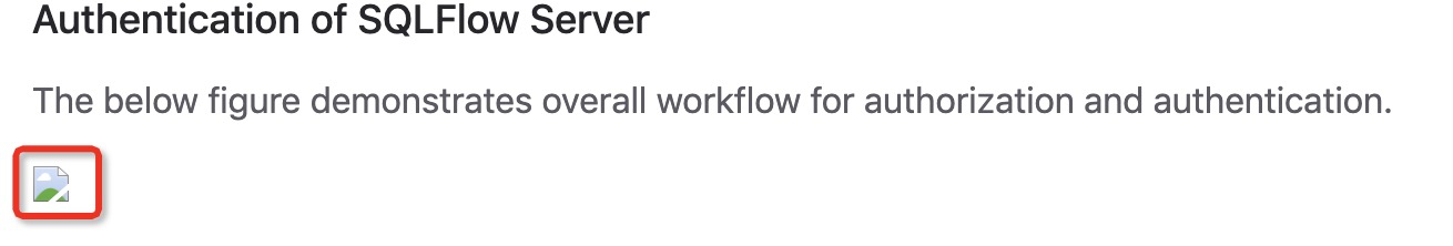 Some Pages In Dont Show Images · Issue 1071 · Sql Machine Learningsqlflow