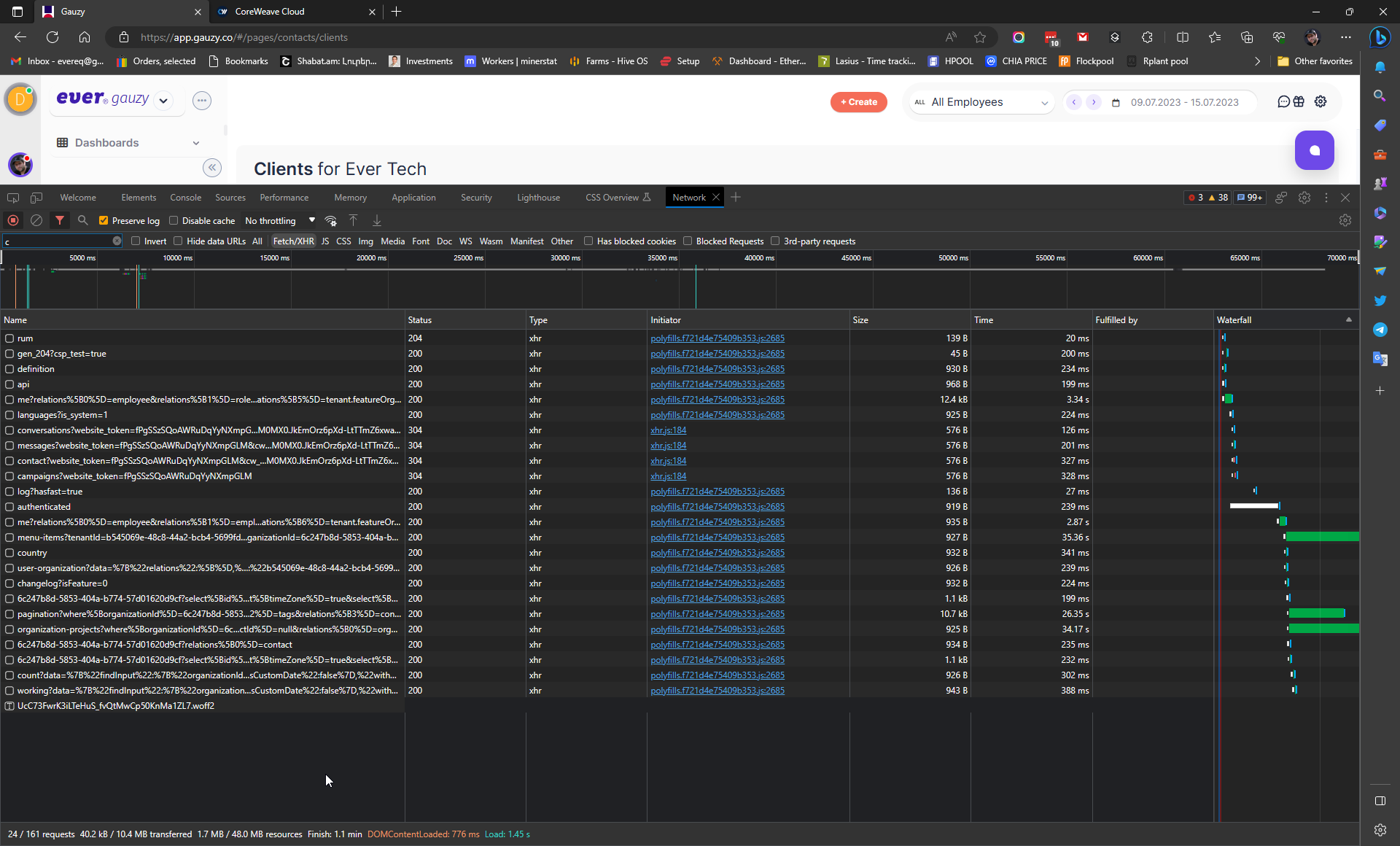 Fix: API optimization for faster response · Issue #4090 · ever-co/ever-gauzy · GitHub