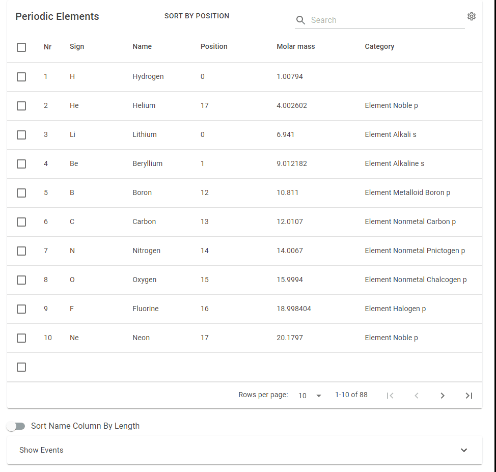 MudDataGrid sort direction indicator missing after calling SetSortAsync ...