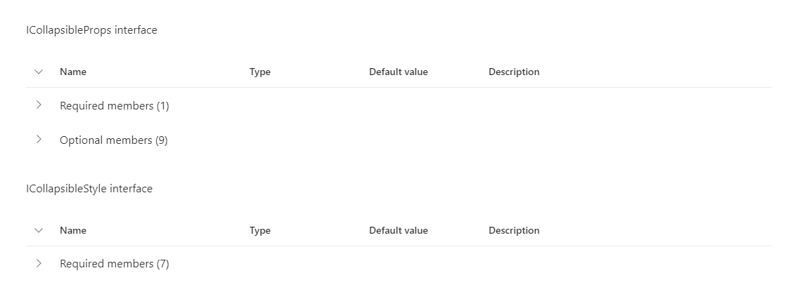 Tabbing in - GroupedList basic and example-app-base · Issue #12127 · microsoft/fluentui · GitHub