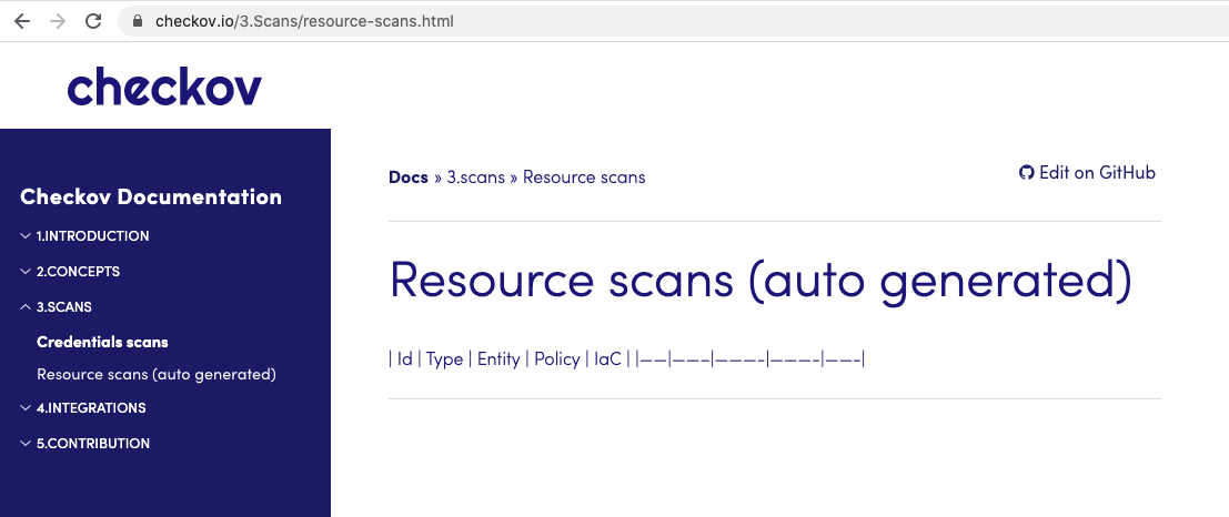 docs are garbled · Issue #318 · bridgecrewio/checkov · GitHub