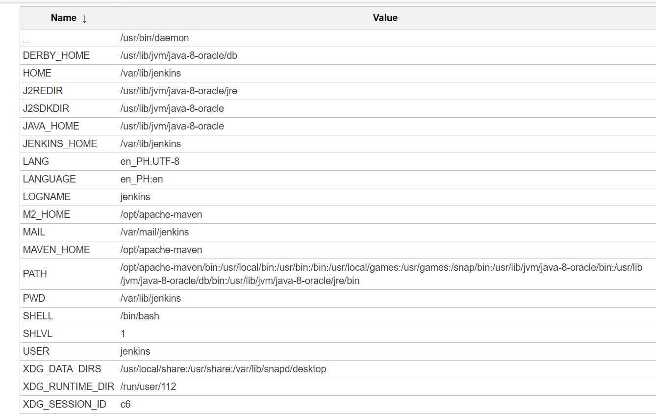 Cucumber Aggregate Report Error Jenkins · Issue #2065 · serenity-bdd/serenity-core · GitHub
