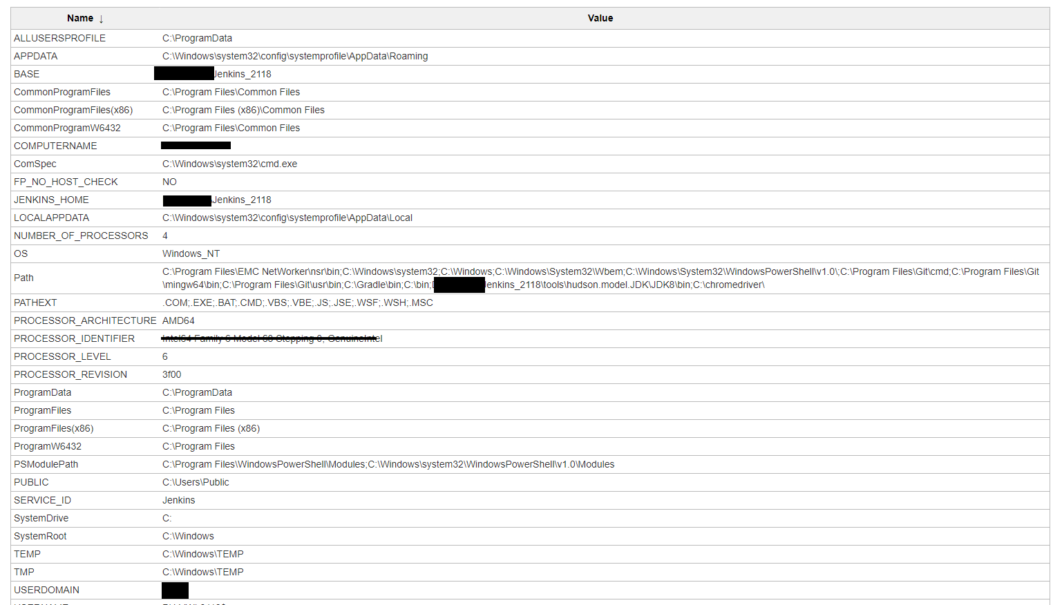 Cucumber Aggregate Report Error Jenkins · Issue #2065 · serenity-bdd/serenity-core · GitHub