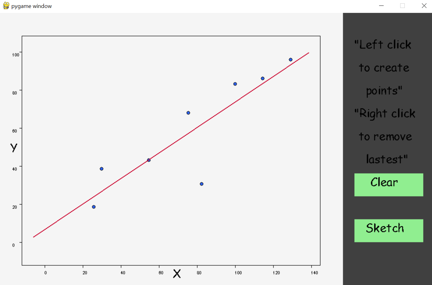 GitHub - frichickens/Some-Simple-AI-Algorithms: Some simple AI ...