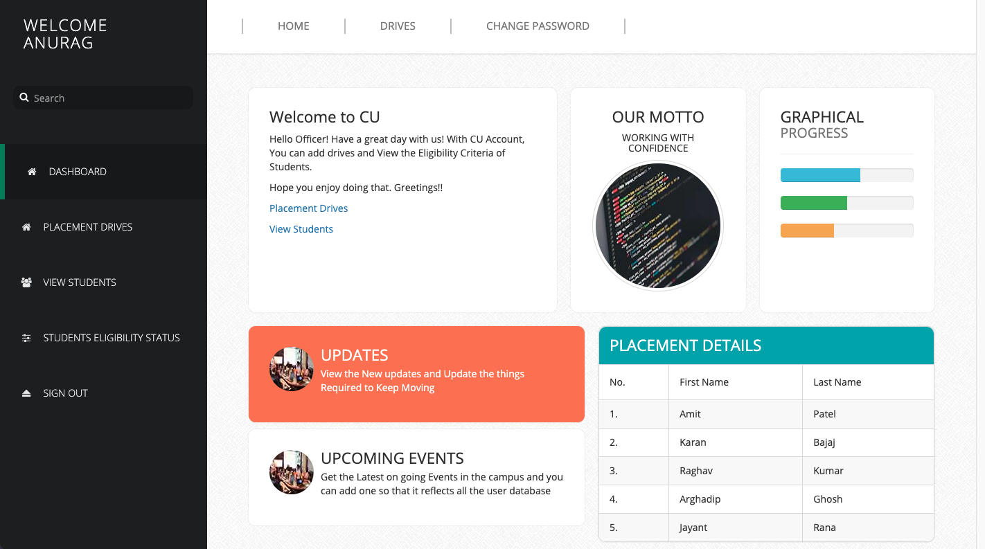 GitHub - Shauryagulati/Placement-Management-System