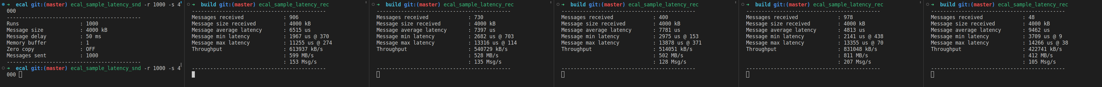 When there are multiple subscribers in a host, there will be a lot of data loss, use SHM · Issue ...
