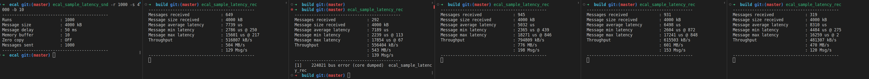 When there are multiple subscribers in a host, there will be a lot of data loss, use SHM · Issue ...