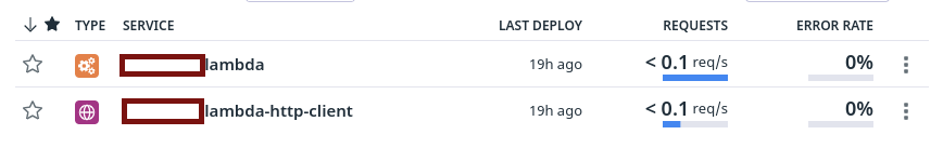 express.request and pg.query APM missing after node 16 upgrade. · Issue #324 · DataDog ...
