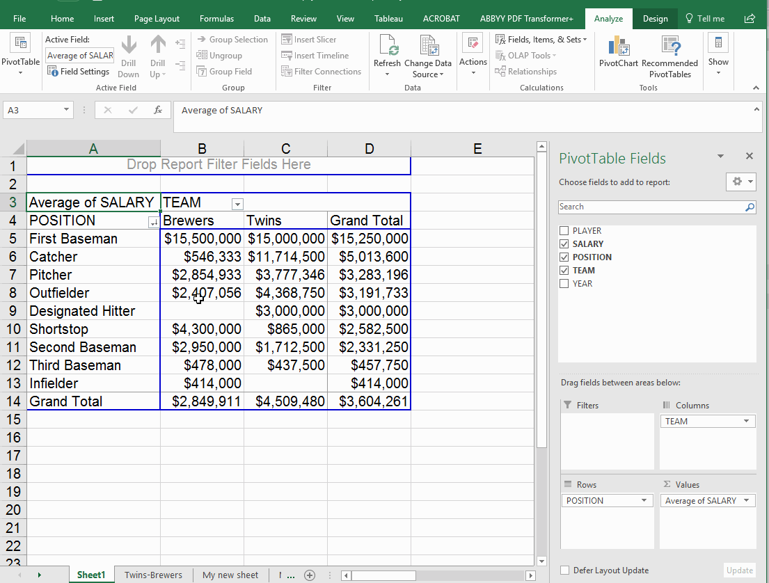 Data Journalism Training Pivot Tables In Excel