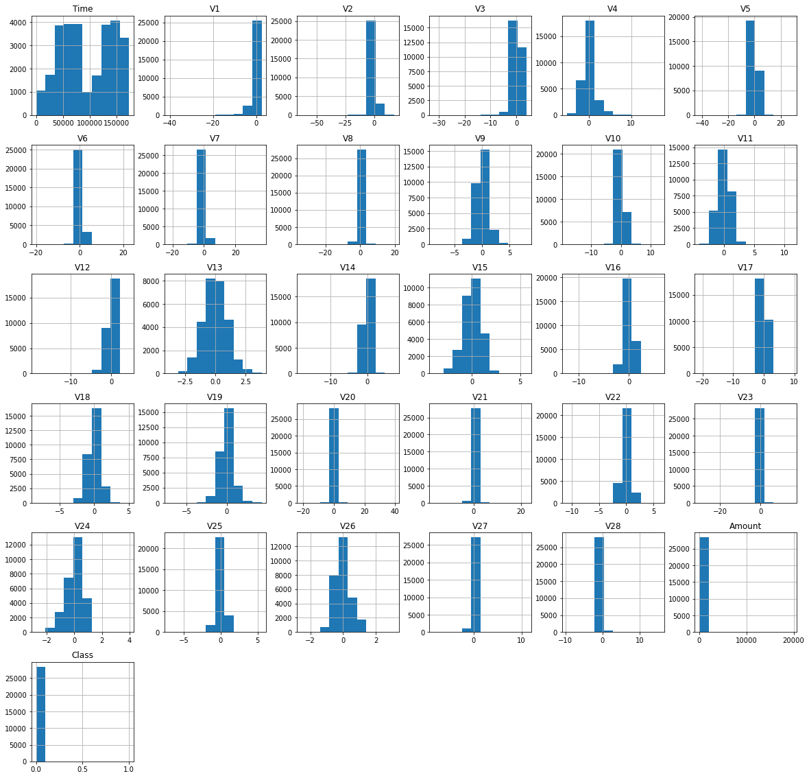 demo can not work · Issue #2051 · shap/shap · GitHub