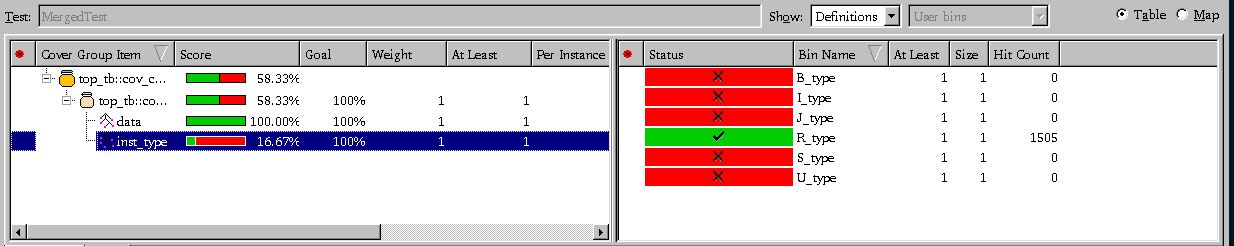 GitHub - Yale-Young/FPGA-project