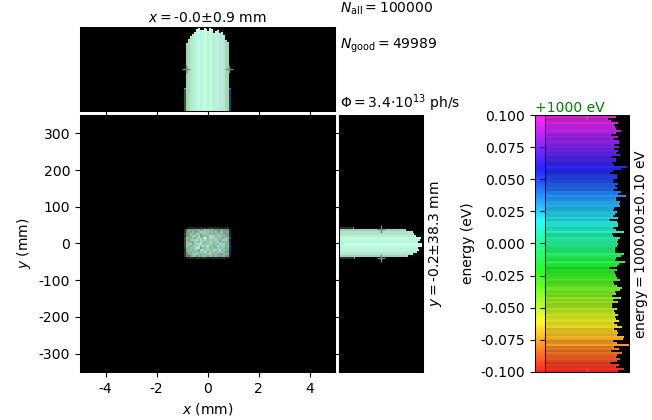 grating monochromator with variable period · Issue #73 · kklmn/xrt · GitHub