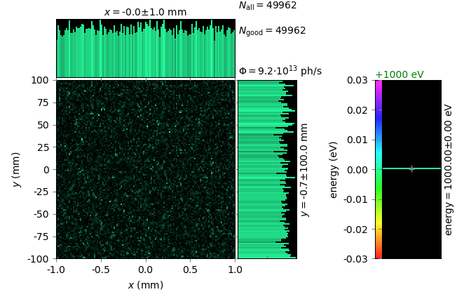 grating monochromator with variable period · Issue #73 · kklmn/xrt · GitHub