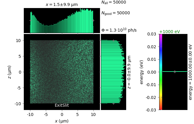 grating monochromator with variable period · Issue #73 · kklmn/xrt · GitHub