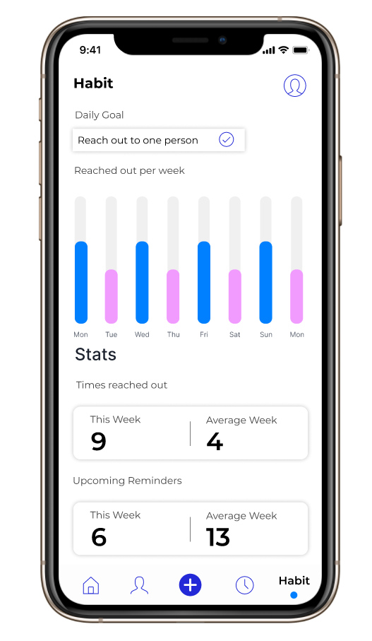 GitHub - krewzer/touch-hackillinois-2021: Hackillinois 2021 project on rekindling connection theme