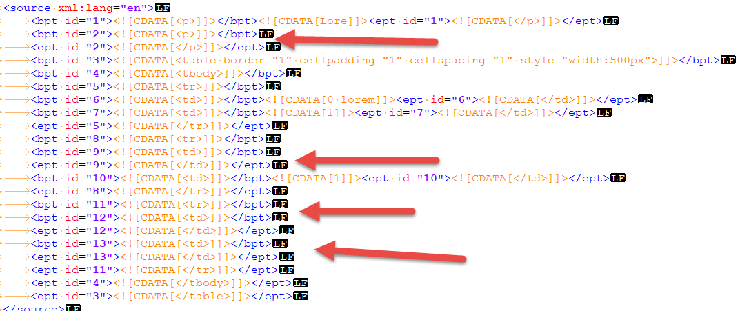 [XLIFF] The export removes zeros · Issue #9586 · pimcore/pimcore · GitHub